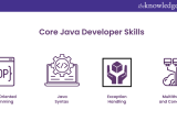 The Essential Skills Every Java Developer Should Have
